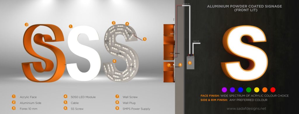 ALUMINIUM POWDER COATED SIGNAGE_01 | sadaf design